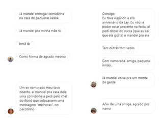 ifood | PDF