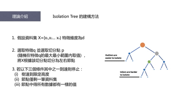Isolation Forest (孤立森林) | PDF
