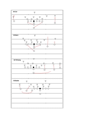 I Formation Offense | PPT