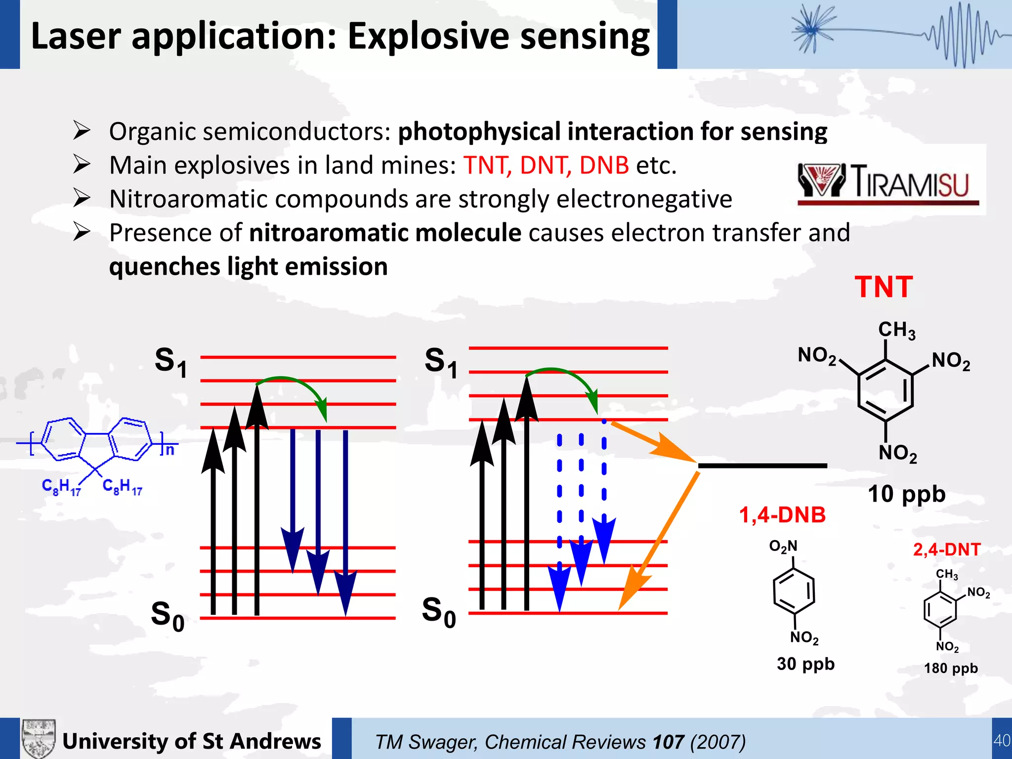 Organic Semiconductor Optoelectronics. | PDF