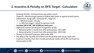 Iforte Steerco Meeting FTTH XL 5 April 24.pdf