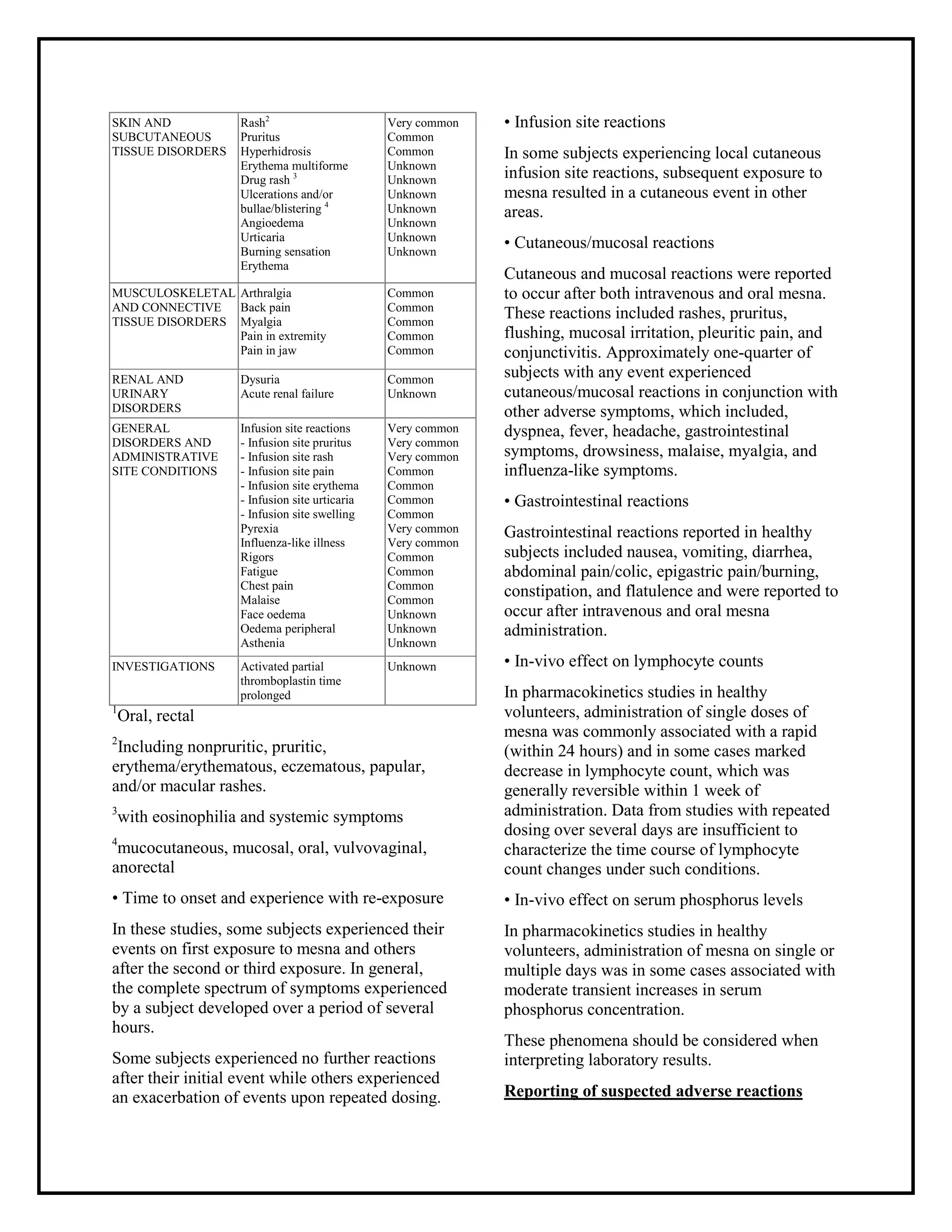 Ifosfamide for injection usp with mesna injection smpc taj ...