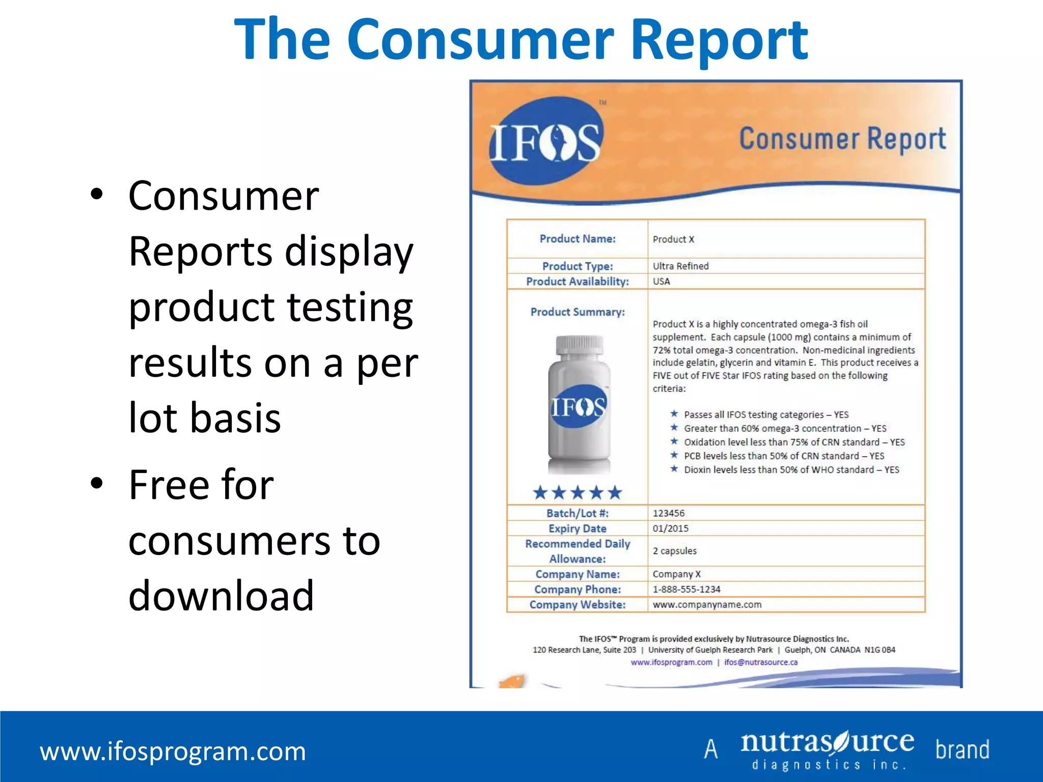 The International Fish Oil Standards (IFOS) Program: An Overview | PPTX