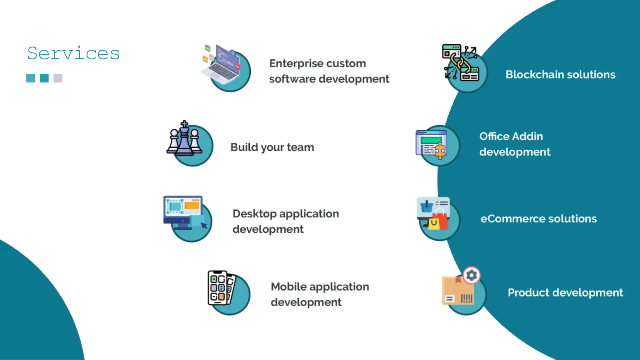 Powerapps Development Company Ifour Technolab Ppt 