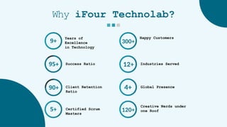 PowerApps Development Company - iFour Technolab | PPT