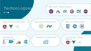 PowerApps Development Company - iFour Technolab | PPT