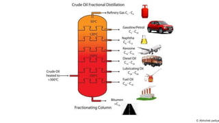 Comparison of environmental impact potential of IFO 380 and IFO 180 ...