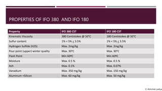 Comparison of environmental impact potential of IFO 380 and IFO 180 ...