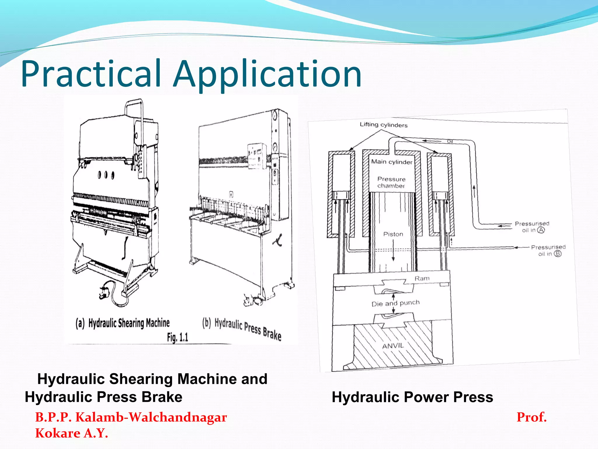 Ifp ch. no. 1 basics of oil hydraulic systems | PPT