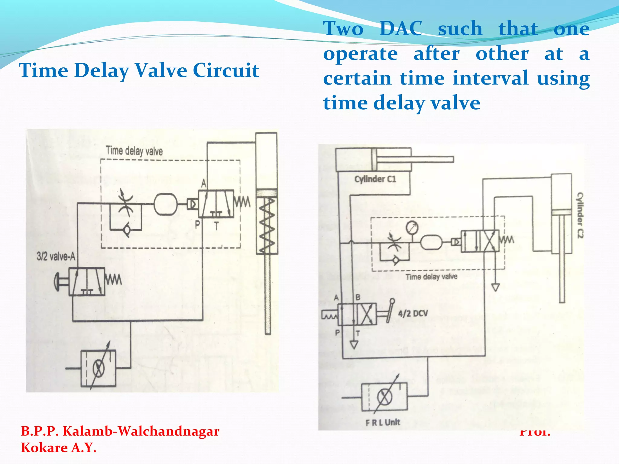 Ifp ch. no. 5 pneumatic circuits | PPT