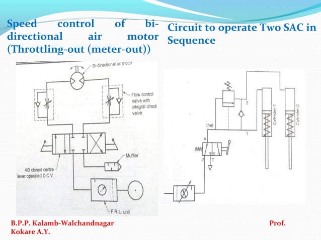 Ifp ch. no. 5 pneumatic circuits | PPT | Technology & Computing