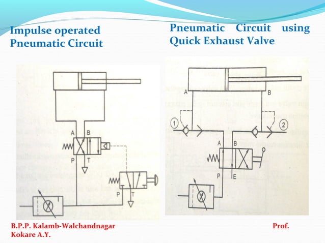 Ifp ch. no. 5 pneumatic circuits | PPT | Technology & Computing