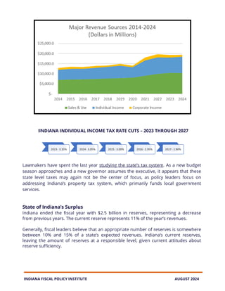 IFPI 2024 End of Fiscal Year Close Out Report | PDF