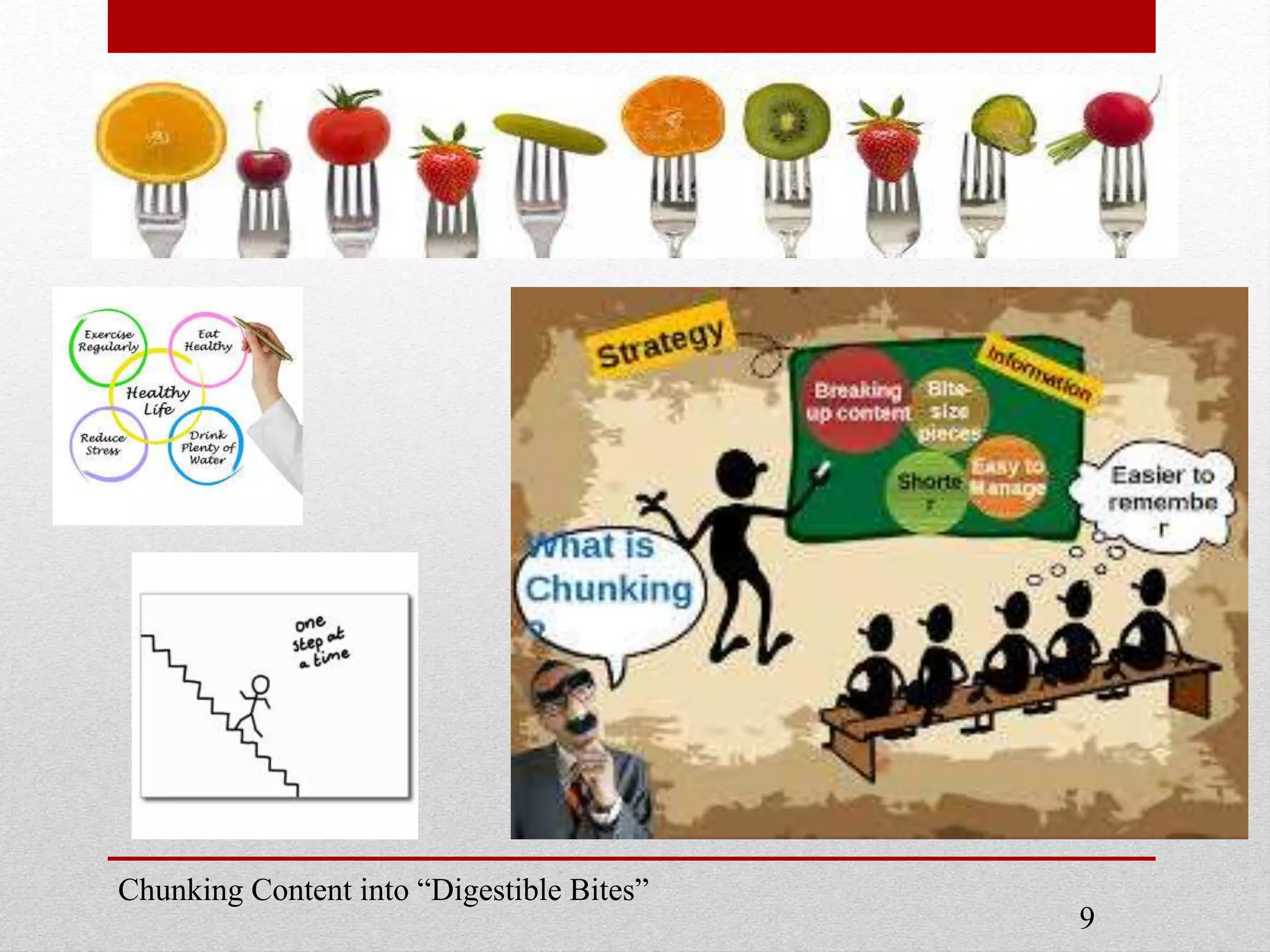 Marzano's 41 Classroom Strategies & Behaviors | PDF