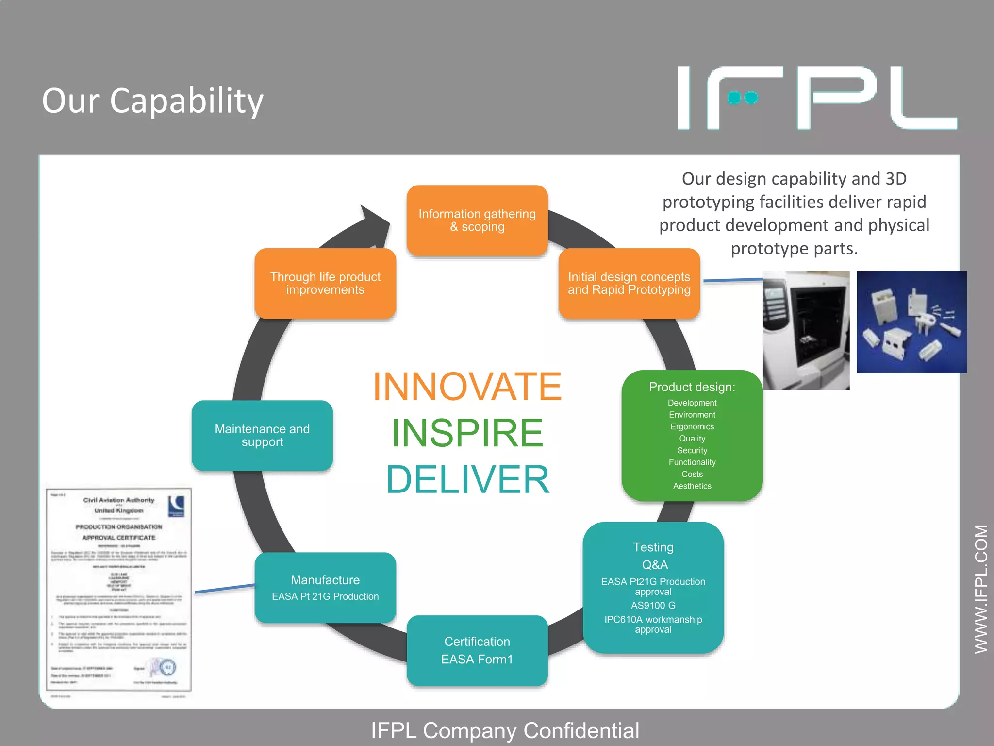 IFPL - AS9100c Quality Overview | PPT
