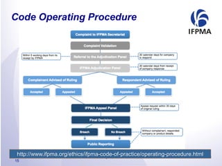 IFPMA Code of Practice 2012 | PDF