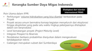 Indonesia Framework for Petroleum Resources 2020 | PPT