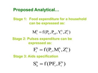 IFPRI - Consumption Pattern of Pulses and Price Elasticity, P Kumar ...