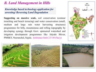 IFPRI-TAAS-ICAR- Land Degradation in India - Nature, Extent and ...