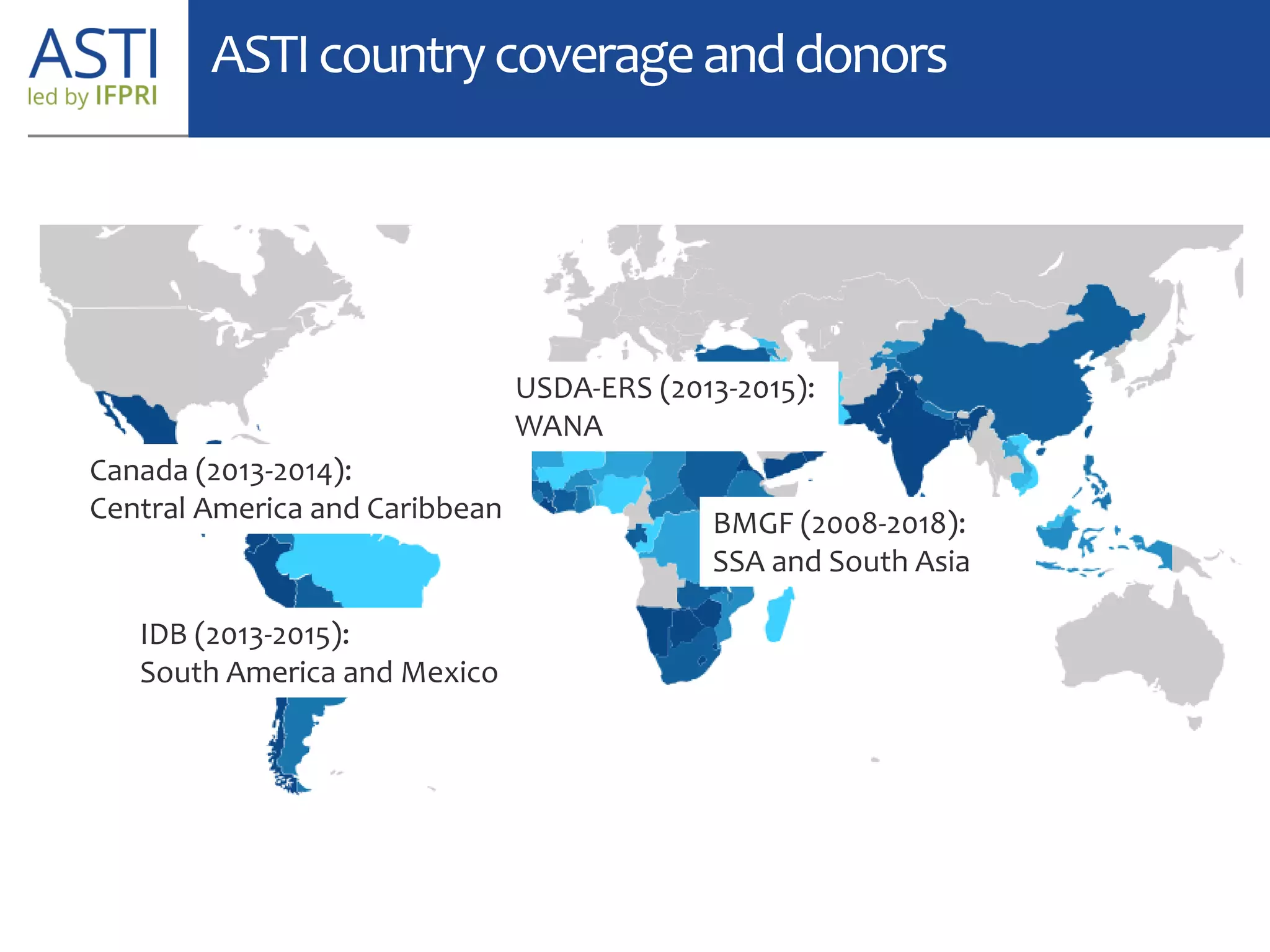 IFPRI- ASTI-NAARM Brief Background of ASTI- Dr PK Joshi | PPT