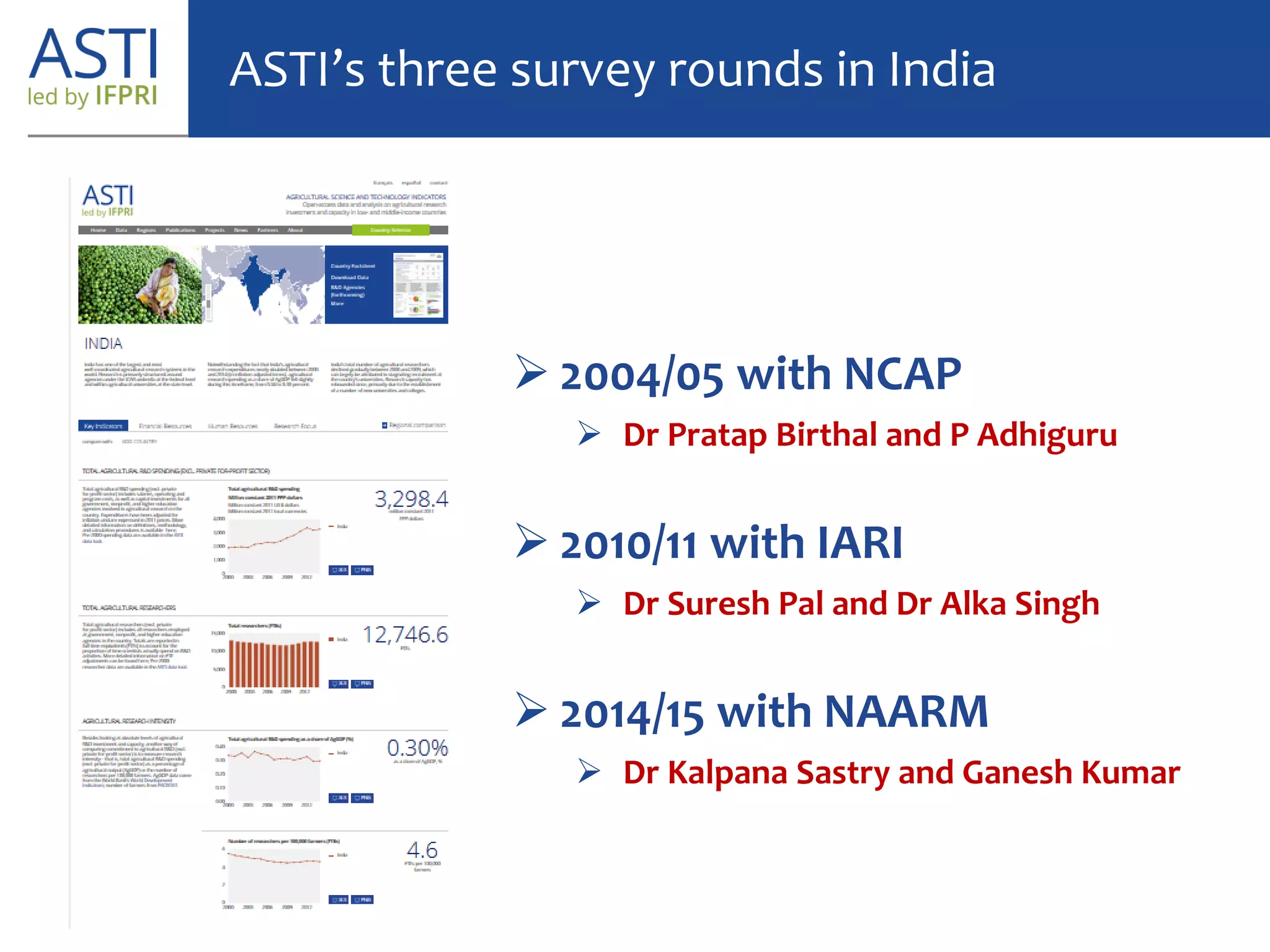 IFPRI- ASTI-NAARM Brief Background of ASTI- Dr PK Joshi | PPT