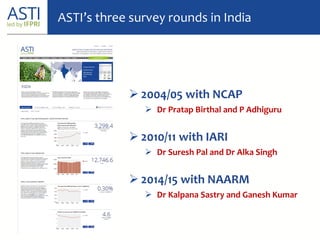 IFPRI- ASTI-NAARM Brief Background of ASTI- Dr PK Joshi | PPT