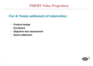 IFPRI-PMFBY Overview-Sudhir Kumar Goel | PDF