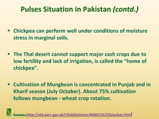 IFPRI- Pulses in Pakistan for Food and Nutritional Security, Stephen ...