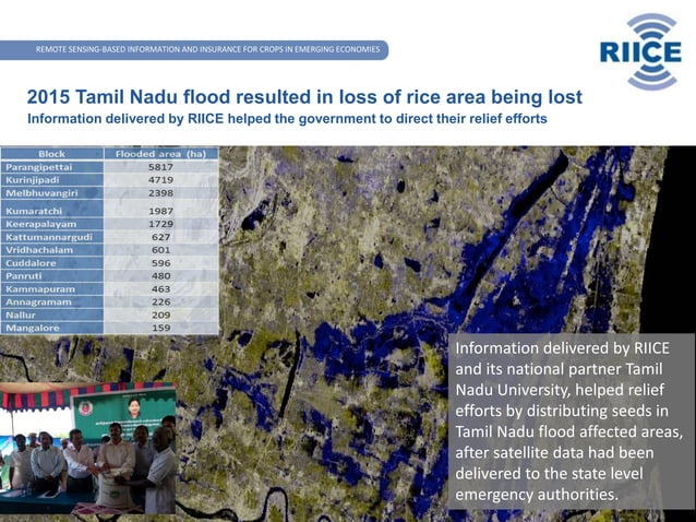 IFPRI-Role of Remote Sensing Technology in PMFBY-Manoj Yadav | PPT