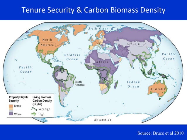 Does secure land tenure save forests? | PPT