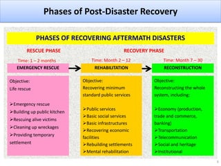 Building resilience by strengthening governance and accountability of ...