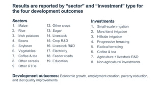 ifpri_rwa_agri_investment_priorities_eprn_5-22.pptx