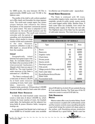 An Over View of Kerala Fisheries | PDF