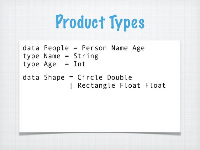 An Introduction To Functional Programming Using Haskell Ppt