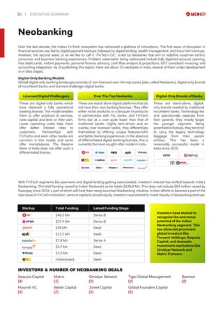 India FinTech Report 2020 - 2nd edition, Executive Summary | PDF
