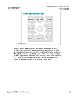 Architecture Centered Publishing Systems | PDF