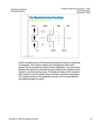 Architecture Centered Publishing Systems | PDF