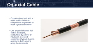 Network Components | PPT