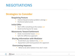 Don't Litigate, Mediate: Here's How | PPTX