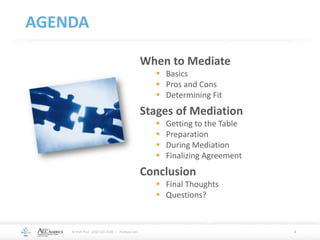 Don't Litigate, Mediate: Here's How | PPTX