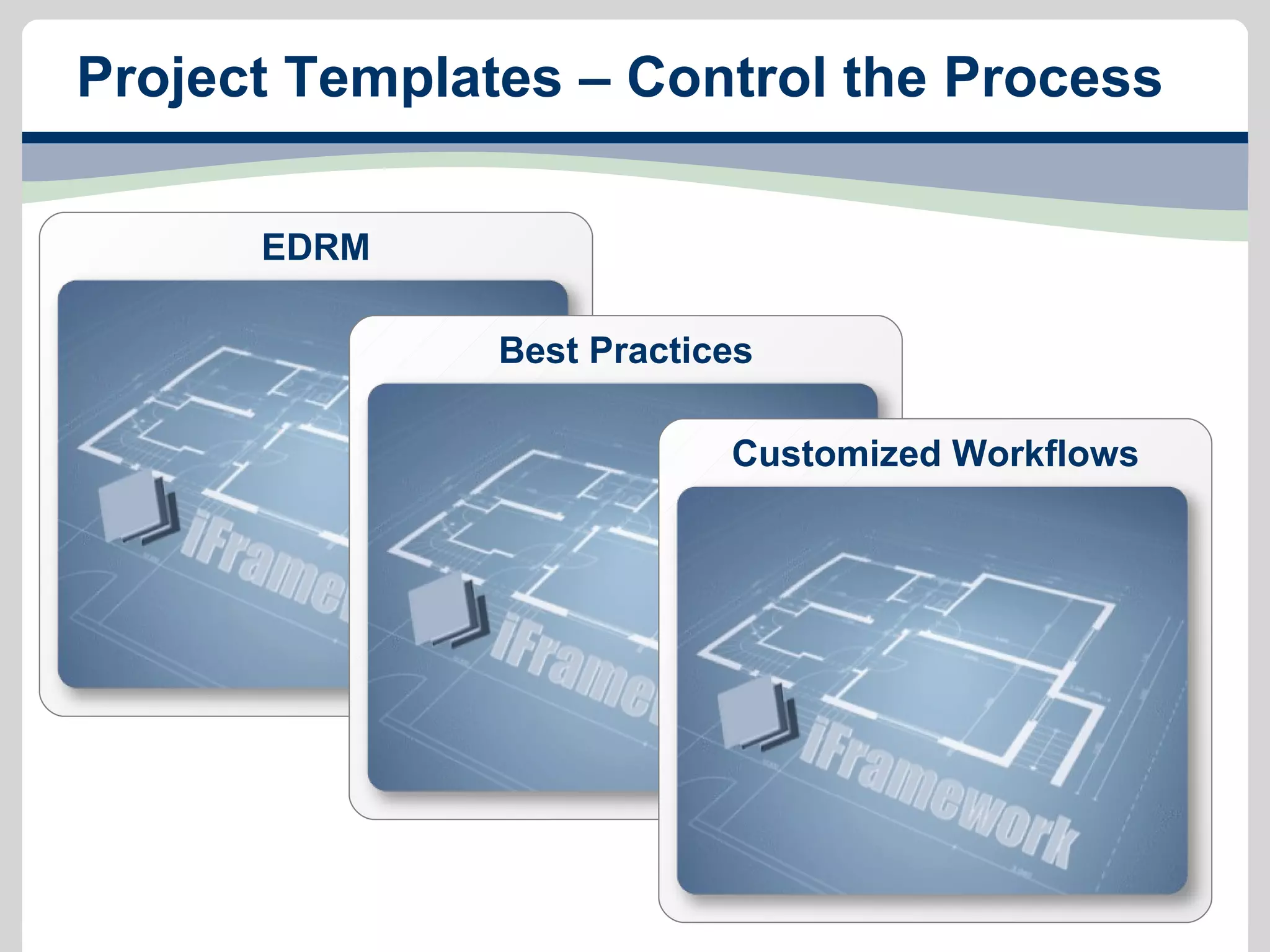 Bringing Project Management Precision to the eDiscovery Process | PPT