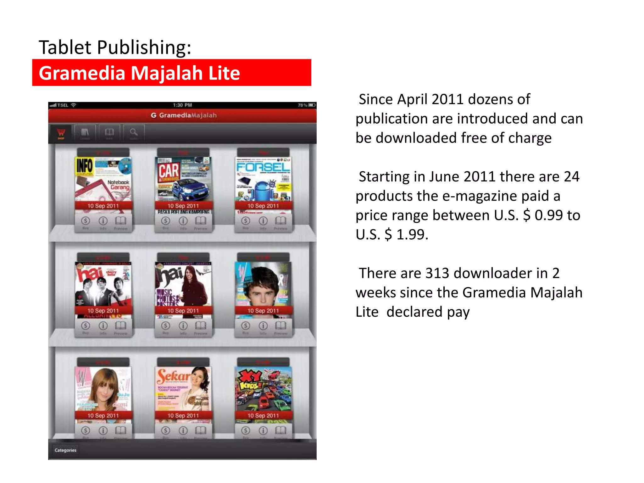 Gramedia Majalah on iPad | PPTX
