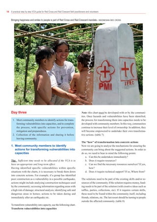 Ifrc south east asia vca guidelines in english | PDF