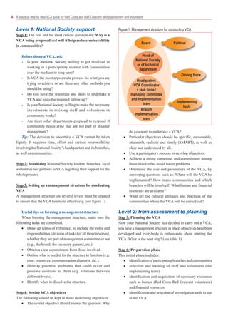 Ifrc south east asia vca guidelines in english | PPT