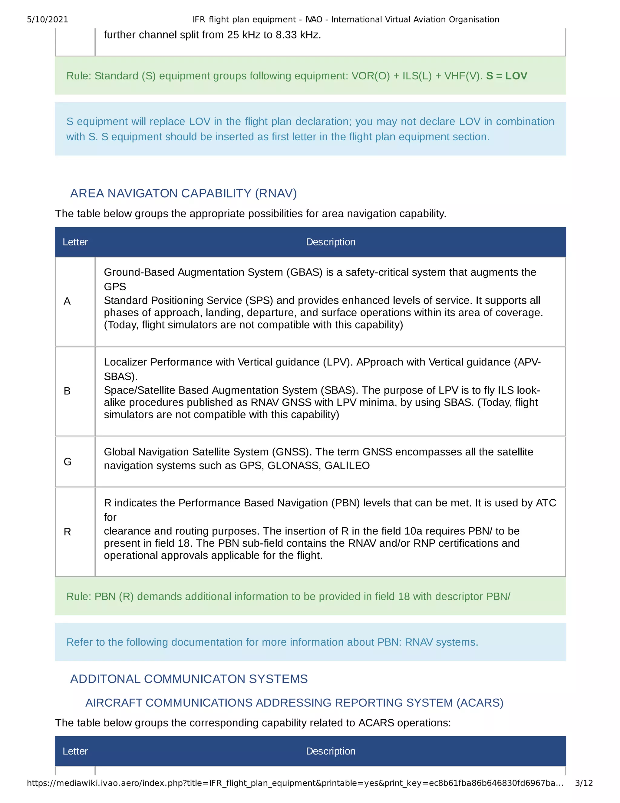 IFR flight plan equipment.pdf | Air Travel | Travel Type
