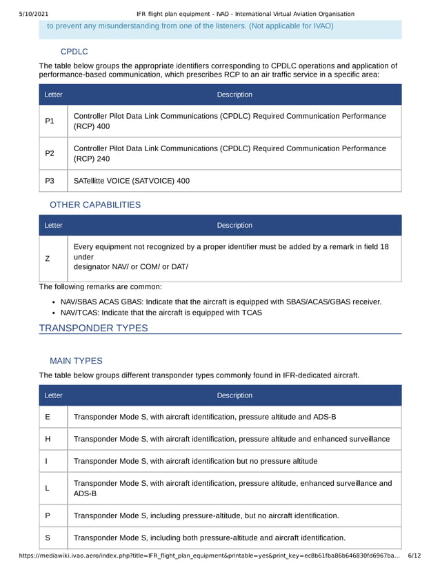 IFR flight plan equipment.pdf | Air Travel | Travel Type