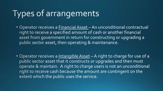 Ifric 12 service concession arragements | PPTX