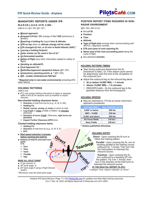 Ifr quick reviewsheets pilot cafe | PDF