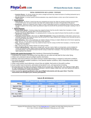 Ifr quick reviewsheets pilot cafe | PDF