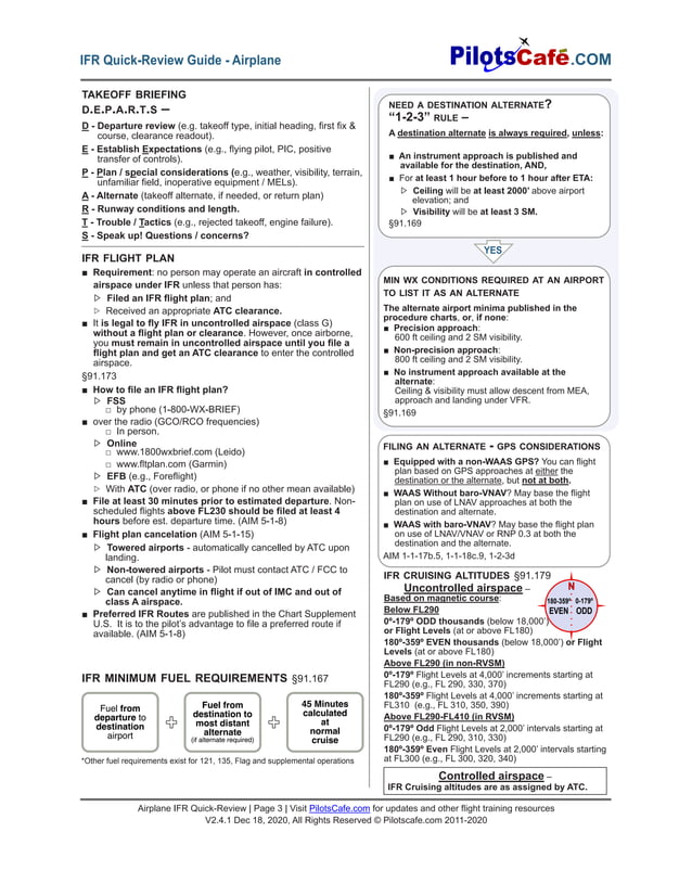 Ifr quick reviewsheets pilot cafe | PDF